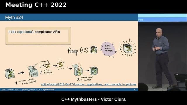 C++ Mythbusters - Victor Ciura - Meeting C++ 2022