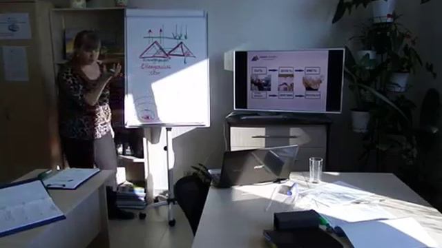 Тренинга по найму "Эффективный найм". Виды обмена