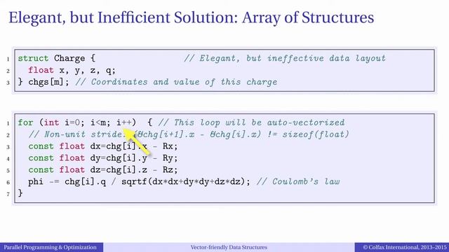 Episode 5 | 3 - Optimization of Vectorization: Data Structures – смотреть онлайн видео от ...