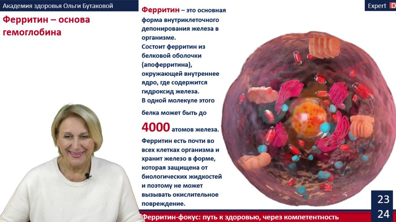 Ольга Бутакова. Разгадка тайны усталости и плохого настроения