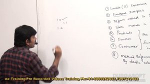 Java 1.8 New Features || Introduction || Session - 1 by Durga sir