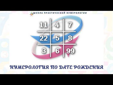 Кратко о предназначении по дате рождения.