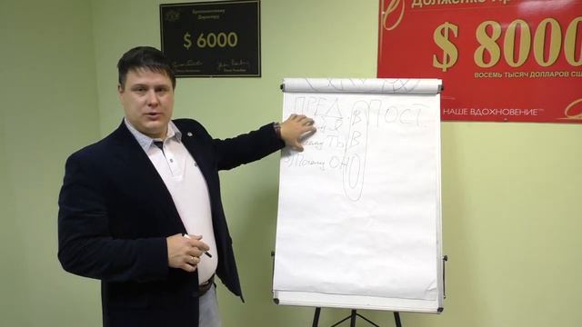 14.4 - ДУ. СПОНСИРОВАНИЕ. Начало_и_завершение_первичной_презентации
