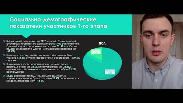 Доклад Евгения Касьянова. Конференция «COVID И Психическое Здоровье»