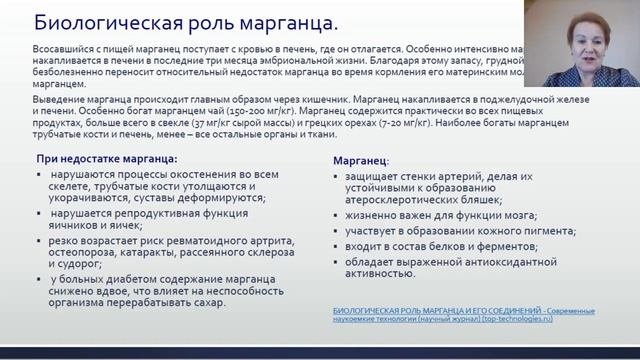 Элементы жизни GLORYON «Формула-С»