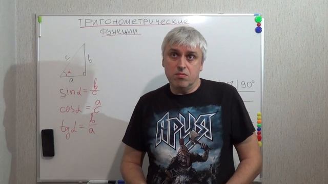 тригонометрические функции - просто и понятно.mp4