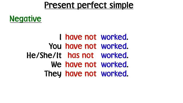 Harmonize3Grammar-PresentPerfect