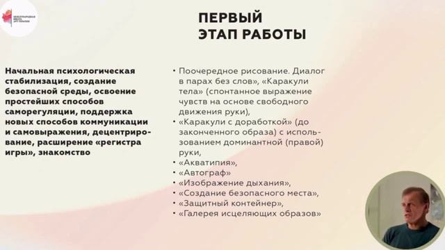 ДЫХАНИЕ при работе с ПТСР Копытин