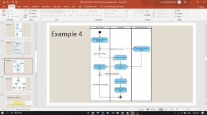 UML Diagrams ( sequence diagram & activity diagram)