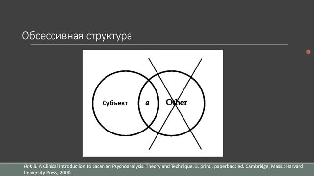 Д.А. Узланер – Лекция 5.2. Психические структуры: психотическая, первертная, невротическая