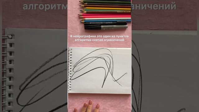 Как избавиться от стресса, агрессии и злости? #нейрографика #нейрографикаработает