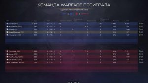 WARFACE: Выпуск 21
