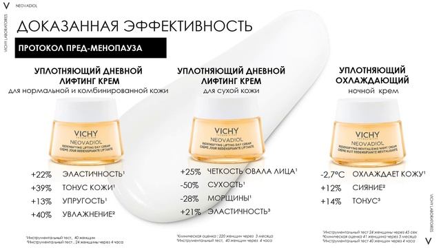 ЭО VICHY Neovadiol video module final.mp4