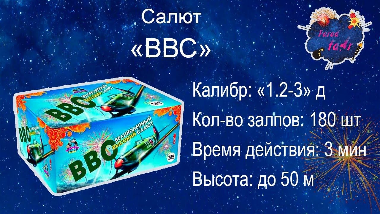 Салют ВВС "Великолепный Высокий Салют" (180 залпов, калибр "1.2-3")