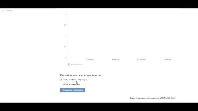 Как открыть статистику группы Вконтакте