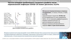 Внедрение клинических рекомендаций в реальную терапевтическую практику. Для уч. терапевтов ГМО ЯО