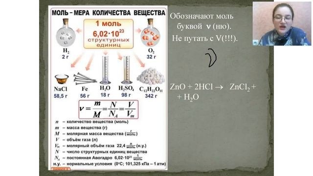 8 класс химия Е. Мамонтова