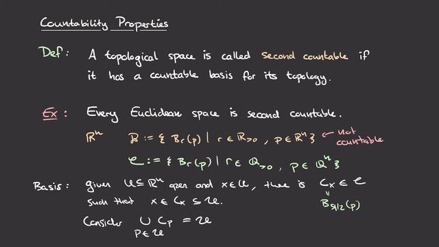 Topology Lecture 09 Countability Properties