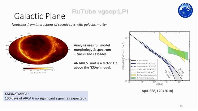 Results and status of the ANTARES and KM3NeT neutrino telescopes