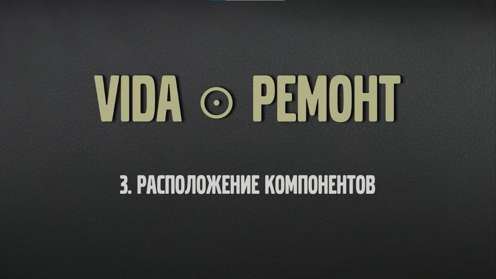 ГЛАВА № 3️⃣ РАСПОЛОЖЕНИЕ КОМПОНЕНТОВ.⏱