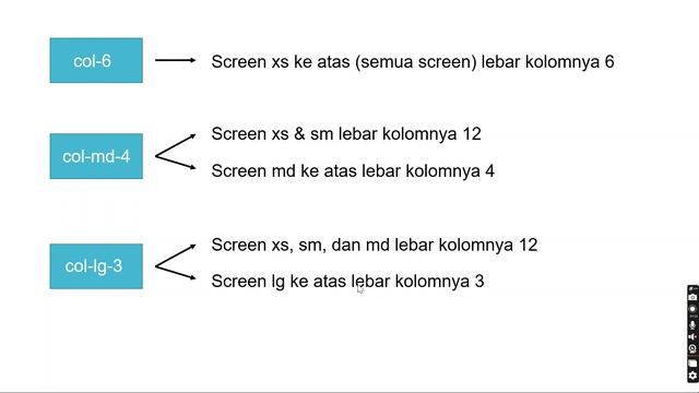 Belajar Bootstrap 5 - Layout - Grid System – смотреть онлайн видео от ...