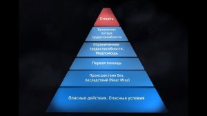 Цена происшествия  Все в нашей голове