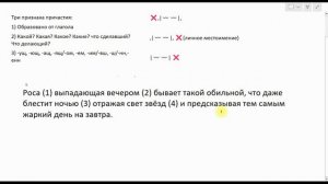 ЕГЭ РУССКИЙ ЯЗЫК/17 ЗАДАНИЕ/ПРАКТИКА