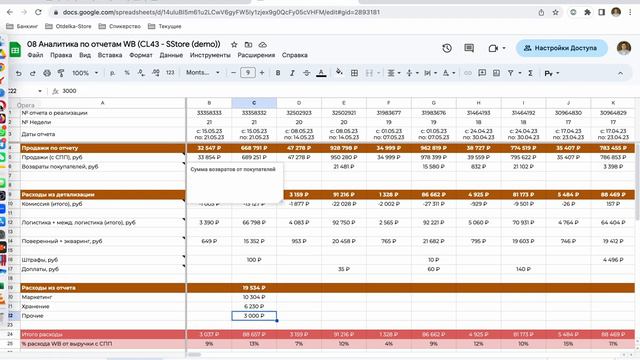 Общие принципы работы с сервисом MPfact