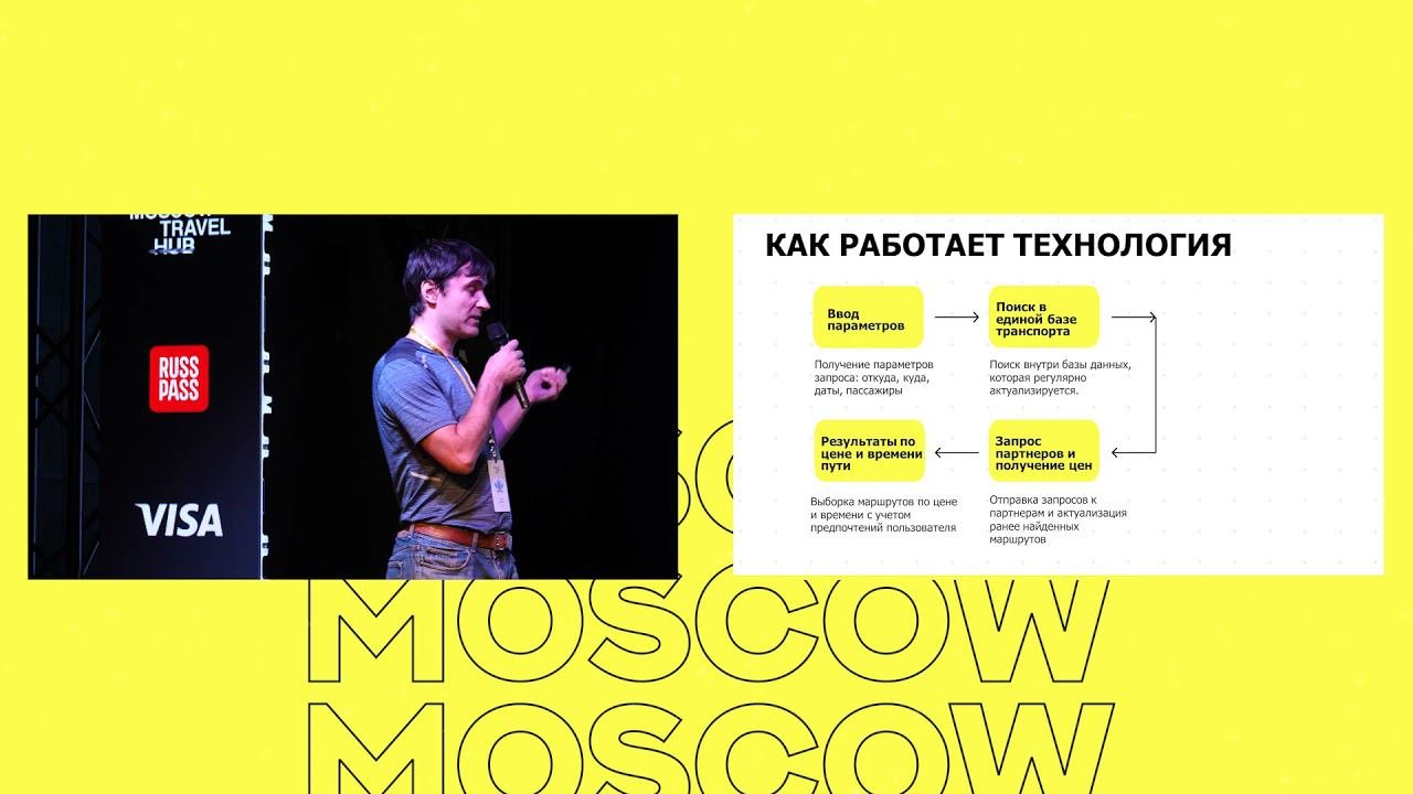 6 х FromToGO х Moscow Travel Factory 2021
