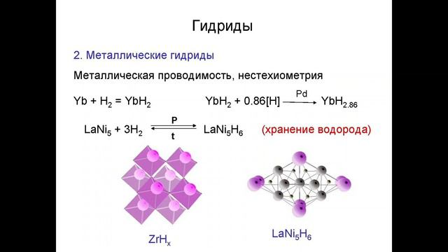 Гудилин Е. А. - Неорганическая химия I - Водород