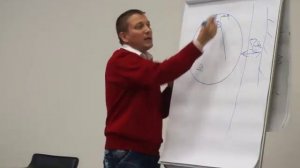 Как быстро принимать решения и никогда о них не жалеть