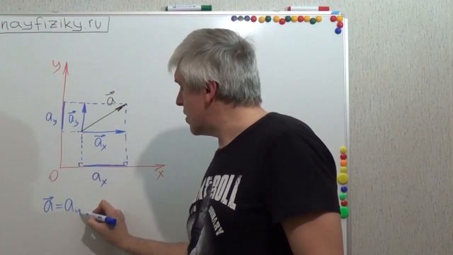 Проекции векторов на оси и разложение их на составляющие. Элементы векторной алгебры. Часть 3..mp4