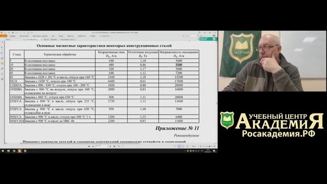 Магнитопорошковый контроль 2 часть.