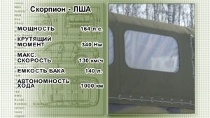 Наши тесты. Камуфляж. Выпуск № 1
