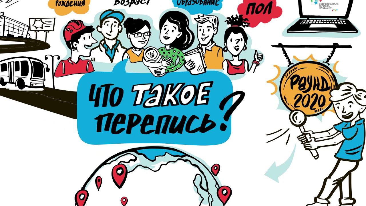 Перепись  населения 2021. Что такое перепись