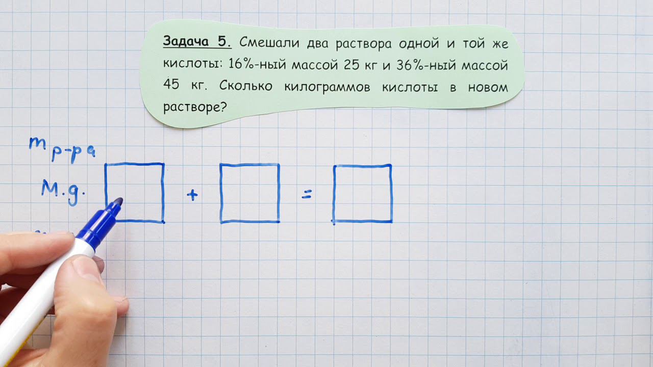 Концентрация(5)