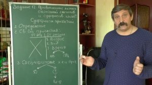 Задание 12 (отрывок). Окончания глаголов и суффиксы причастий  Подготовка к ЕГЭ для 10-11 классов