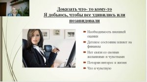 Тест на самооценку для марафона "Как женщине стать увереннее в себе"