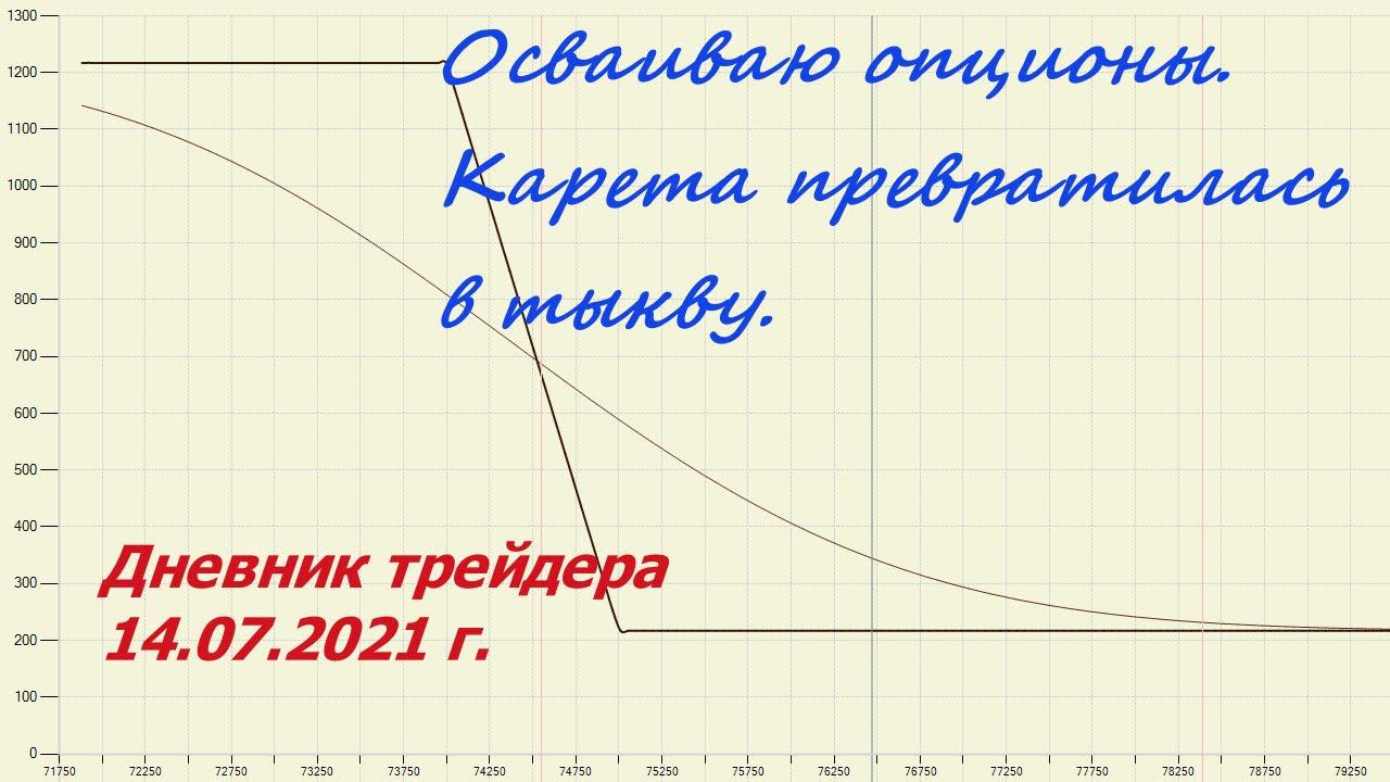 Дневник трейдера 14.07.2021 г. Осваиваю опционы. Карета превратилась в тыкву.