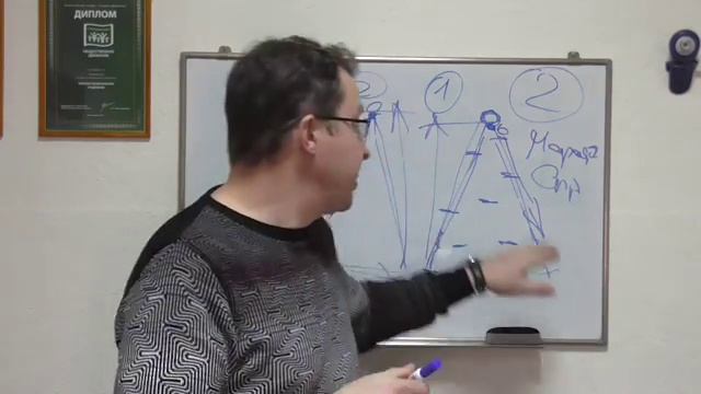 Можно ли часто менять сетевые компании. Взвесим все За и Против.