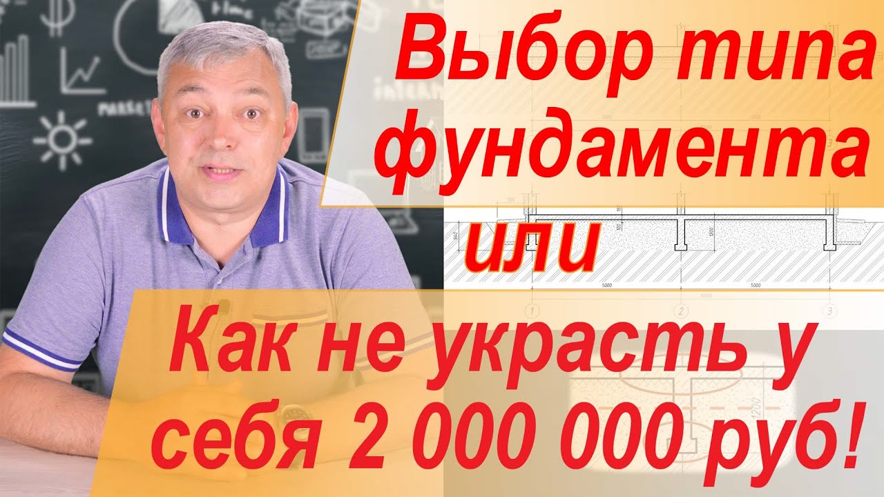 Типы фундамента. Как не обокрасть себя на 2 000 000 рублей. Сравнение стоимости фундаментов.