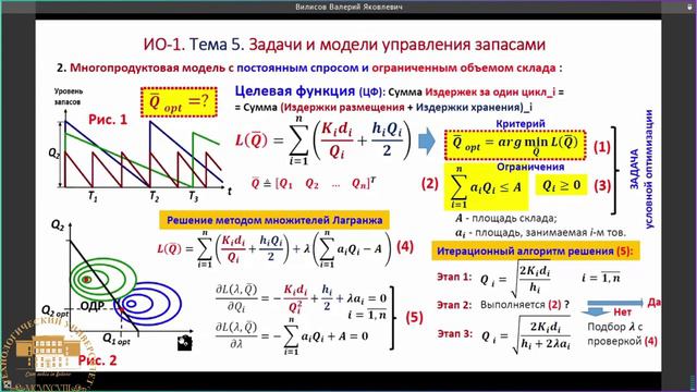 ИО 1. Темы 5, 6