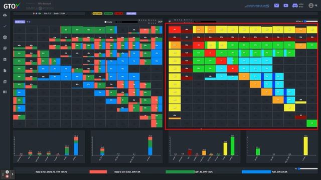 Range Analysis SIMPLIFIED | GTOx 3.0 Launch! – смотреть видео онлайн от ...
