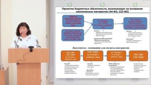Р.М. Бухмичева: "Интеграция финансовых систем с информационными системами закупок"