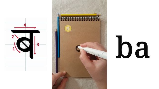 Курс "Деванагари и санскрит". Занятие 7. Изображение на письме губных звуков.
