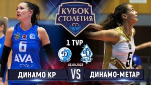 Динамо-Краснодар - Динамо-Метар | 1 тур | Кубок Столетия 2023 | Основные моменты |