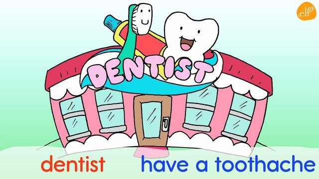 Town and City Vocabulary and Phrases for ESL and EFL Kids (#1) - Educational Vid