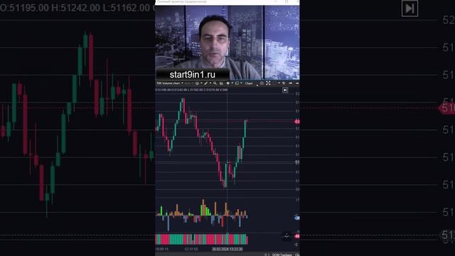 Биткоин Супер Неэффективность 3