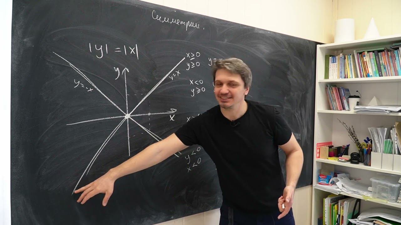 Параметры | Симметрии