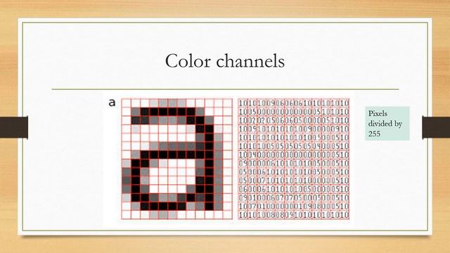 Colour channels and resizing image in opencv – смотреть онлайн видео от ...